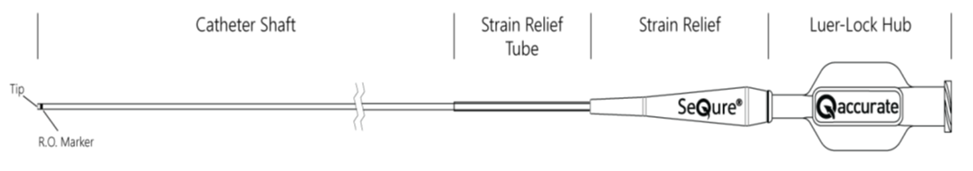 Guerbet | SeQure reflux control microcatheter