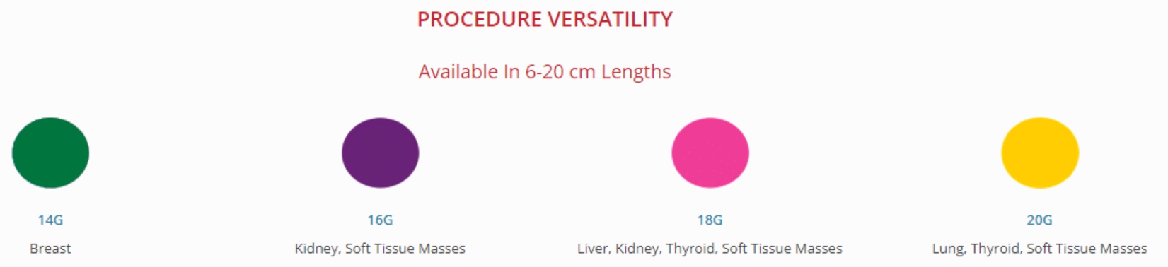 Merit Medical Systems, Inc | TEMNO ELITE BIOPSY SYSTEM