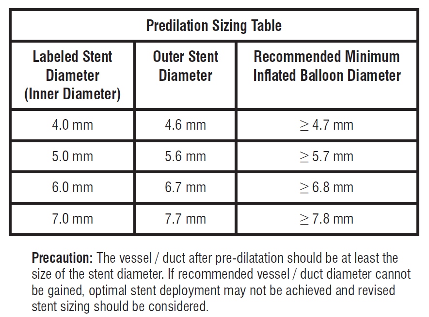Abbott Vascular | Supera Peripheral Stent System